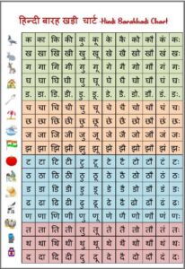 [PDF] हिंदी बारहखड़ी चार्ट | Hindi Barakhadi Chart PDF In Hindi - Panot ...