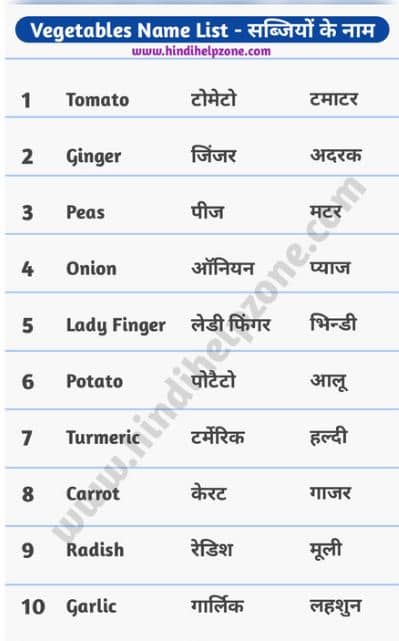  PDF Vegetables Name English To Hindi PDF Panot Book