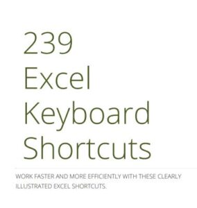 [PDF] 200+ MS Excel Shortcut Keys PDF For Windows & Mac