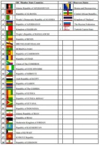 [PDF] 57 Muslim Countries List with Capital And Flag PDF - Panot Book