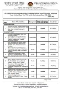 [PDF] ANM Nursing College List State Wise 2024 PDF - Panot Book