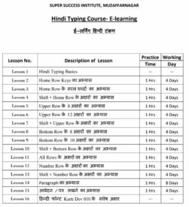 [PDF] हिंदी कंप्यूटर टाइपिंग | Hindi Computer Typing PDF In Hindi ...