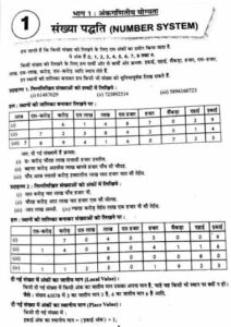 [PDF] SD Yadav Maths Book PDF In Hindi - Panot Book