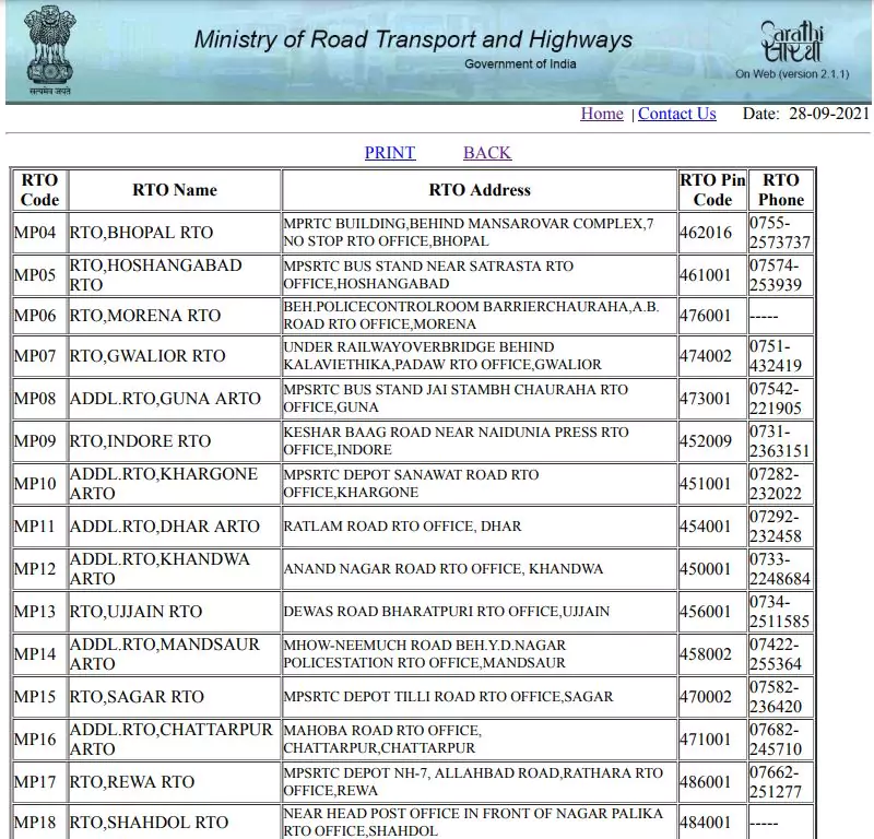 PDF Madhya Pradesh All District Vehicle Number RTO Code List PDF PDF Madhya Pradesh All District Vehicle Number RTO Code List PDF