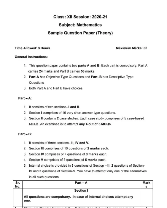  PDF 12th Maths Important Questions 2023 PDF Panot Book